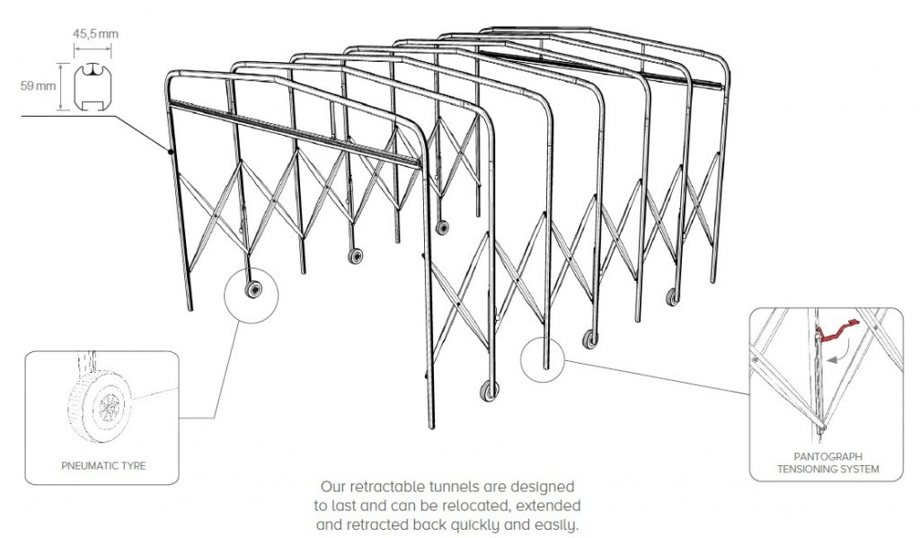 Haagh Protection Nieuwspagina